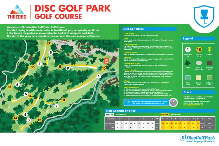 Disc Golf | 18 Hole Disc Golf Course | Thredbo, NSW