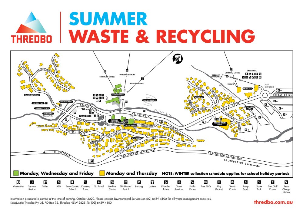 Water, Waste & Recycling