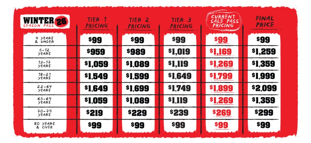 Season Pass 2026 | Unlimited Access in Winter | Thredbo